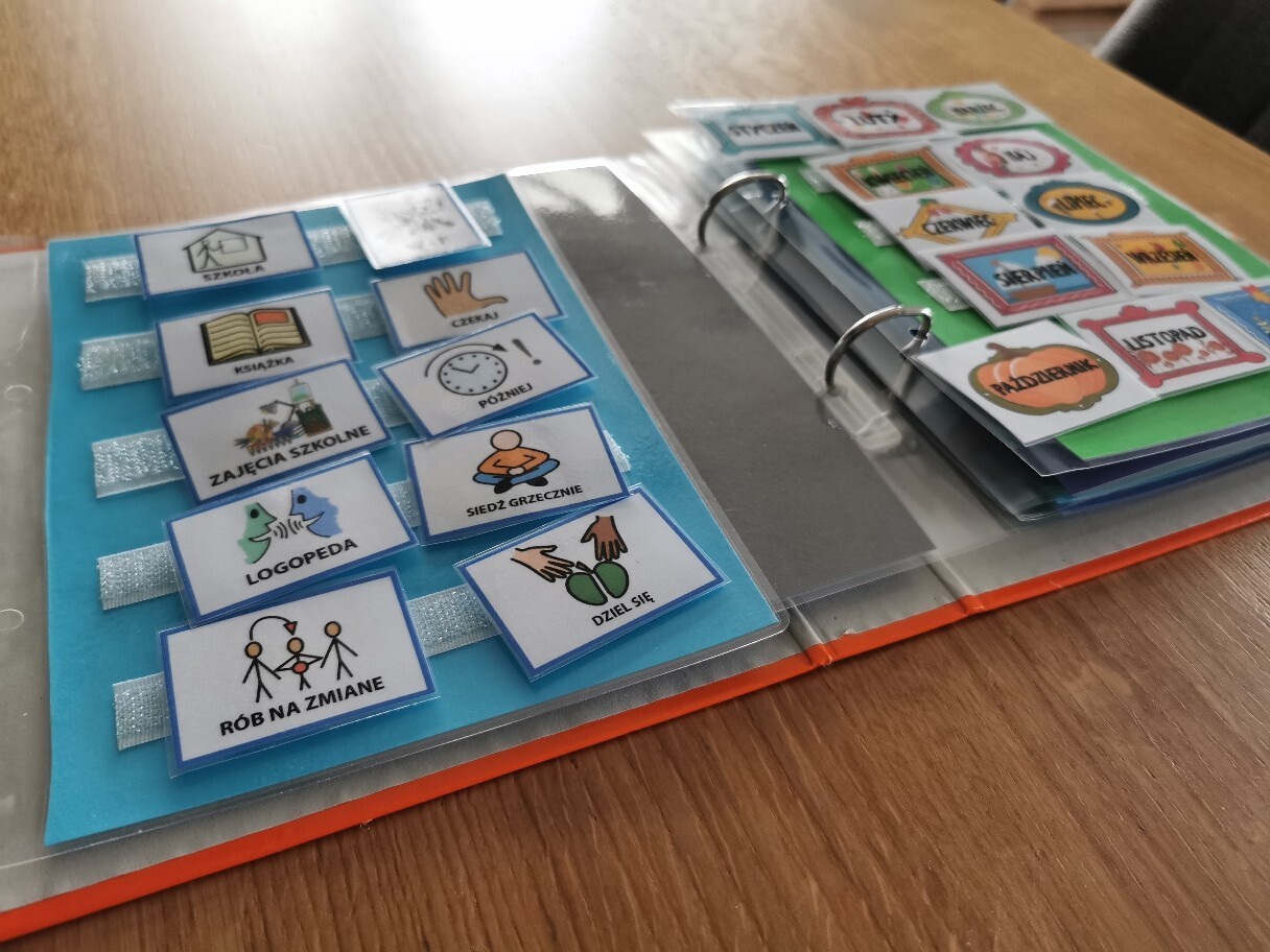 Piktogramy, komunikacja alternatywna, pecs, aac | Modliszewko ...