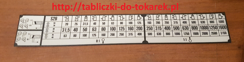 Tokarka TOS S28 Tabliczka Tabela Gwintów | ZELÓW | Kup teraz na Allegro ...