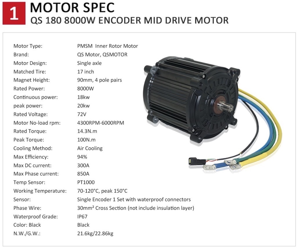 Silnik QS180 90H 8000W 8kW 72v BLDC PMSM zestaw | Warszawa | Kup teraz ...