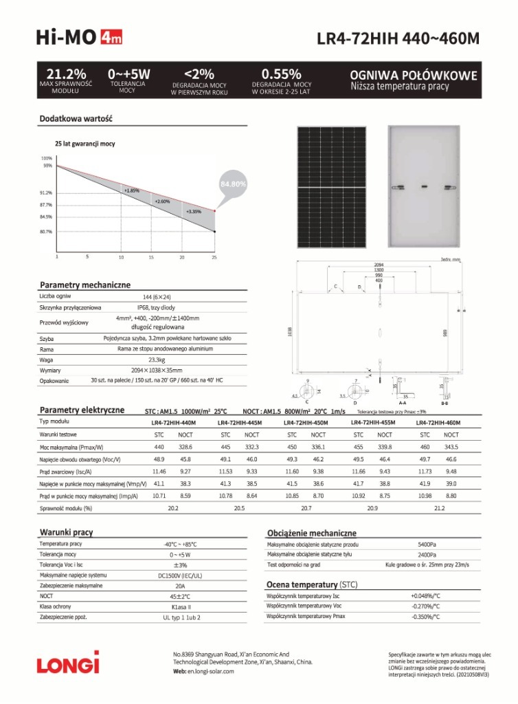Moduł pv Longi LR4-72 HIH-445M | Piła | Ogłoszenie na Allegro Lokalnie