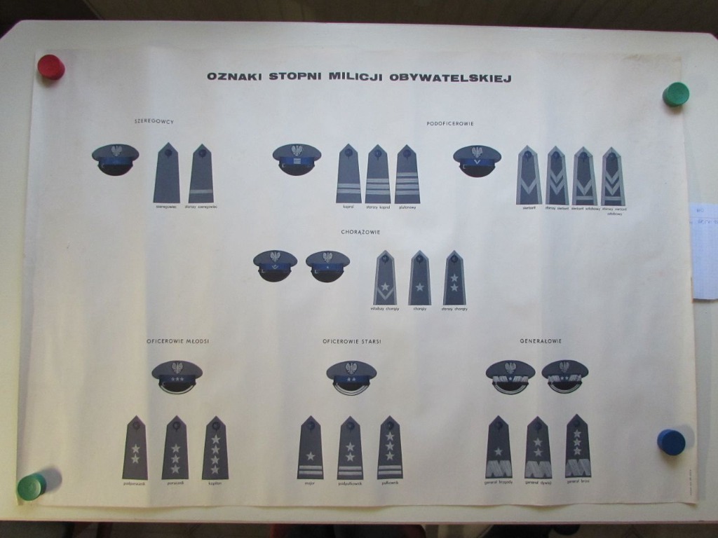 Milicja Obywatelska - tablica z oznakami rok 1981 | Inowrocław | Kup ...