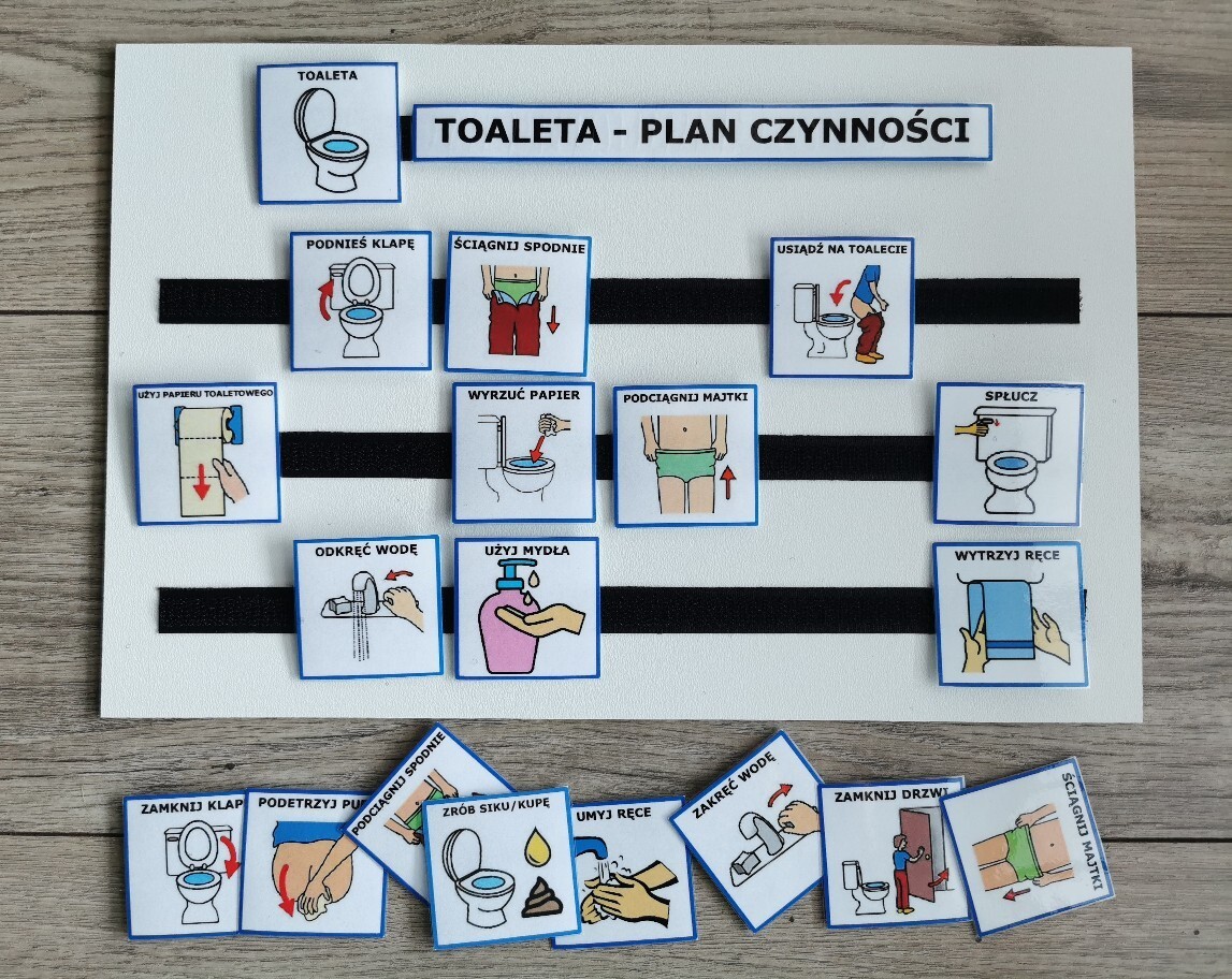 Tablica AAC - Toaleta czynności | Modliszewko | Kup teraz na Allegro ...