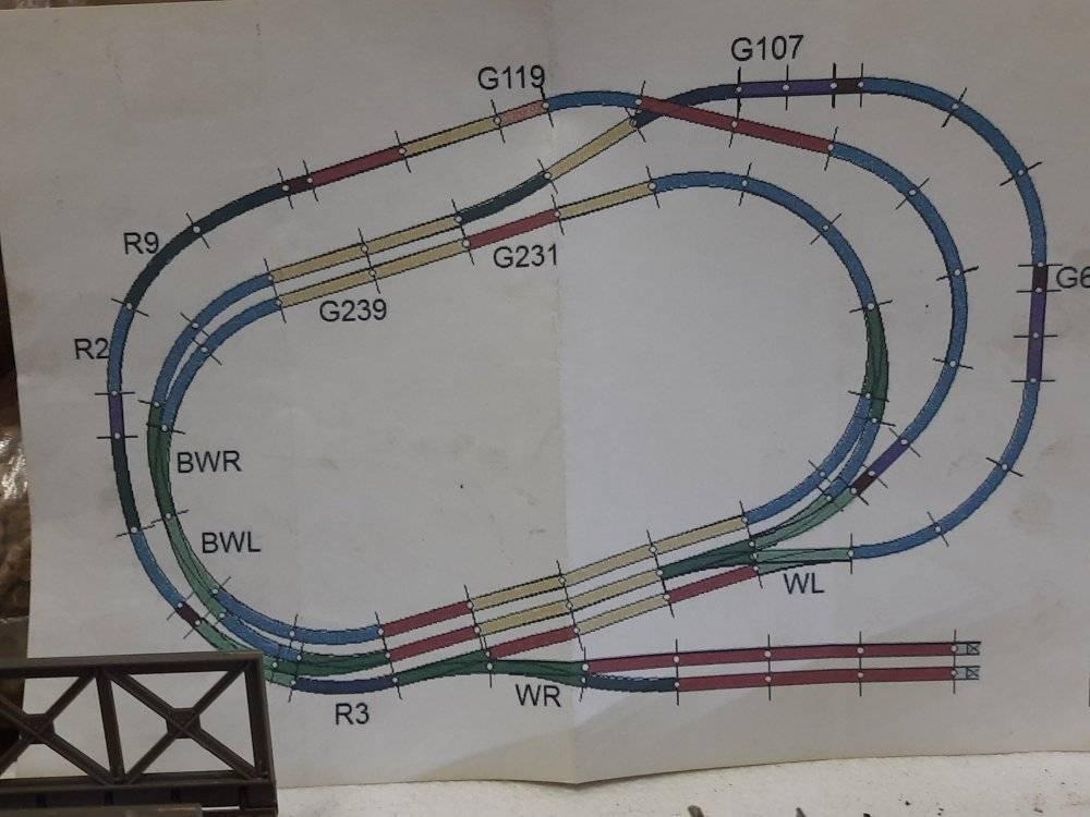 Tory Piko a-gleis z projektem makiety h0 | Rymanów | Kup teraz na Allegro Lokalnie
