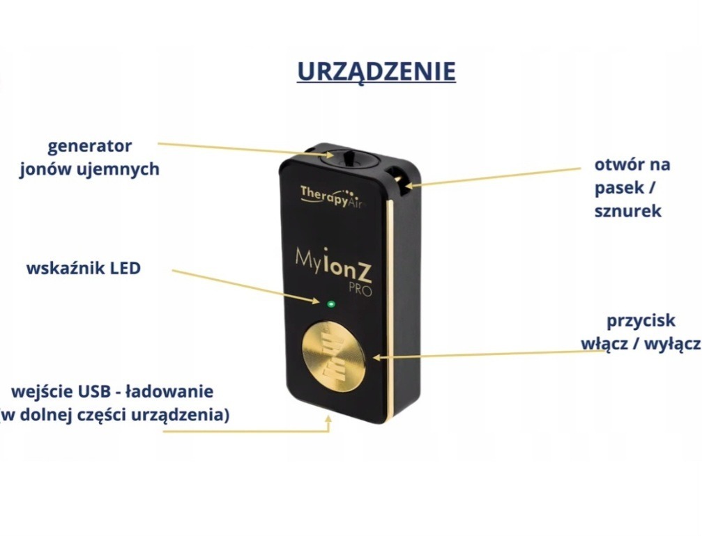 MYIONZ PRO Zepter ION-03 osobisty jonizator | Legionowo | Kup teraz na ...