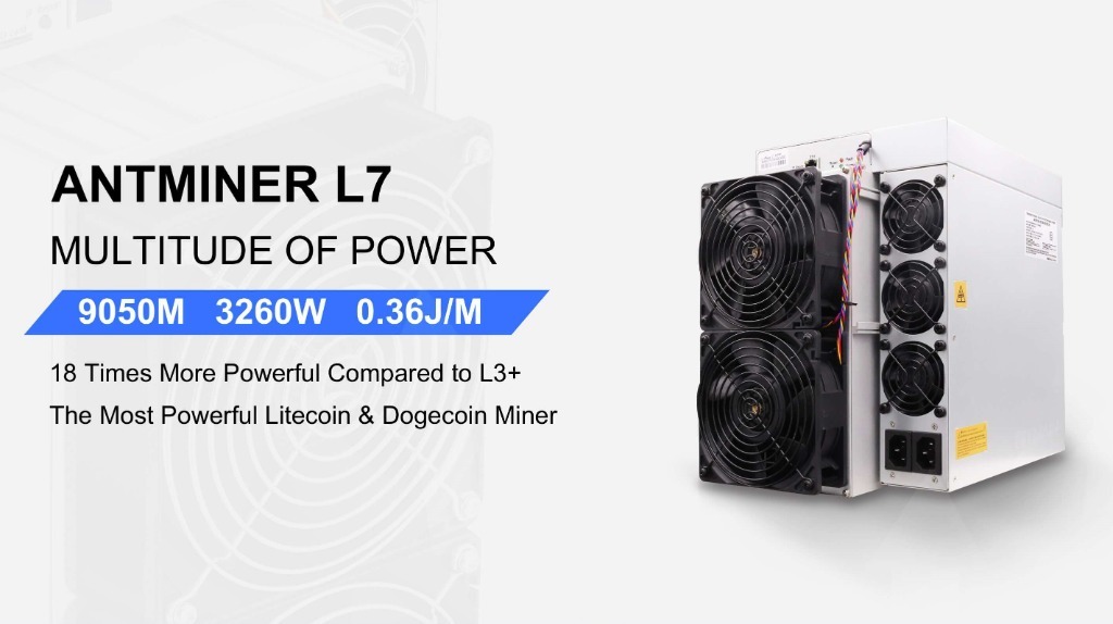 Bitmain Antminer K7 - Niska cena na Allegro.pl