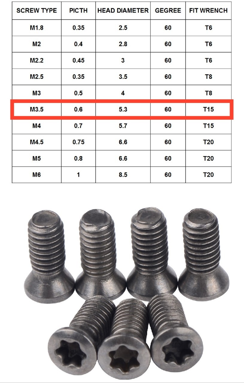 Śruba śrubka M3.5x10 torx klasa 12.9 | Nowy Sącz | Kup teraz na Allegro Lokalnie