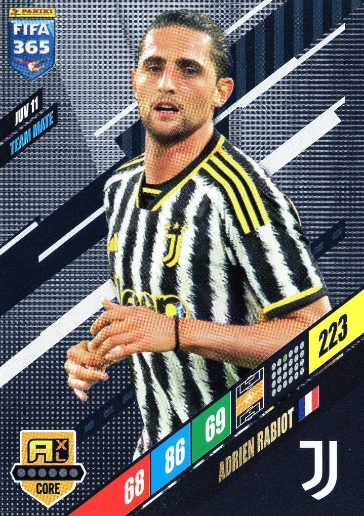 Panini FIFA 365 2024 Team Mate JUV 11 Rabiot | Wrocław | Kup teraz na ...