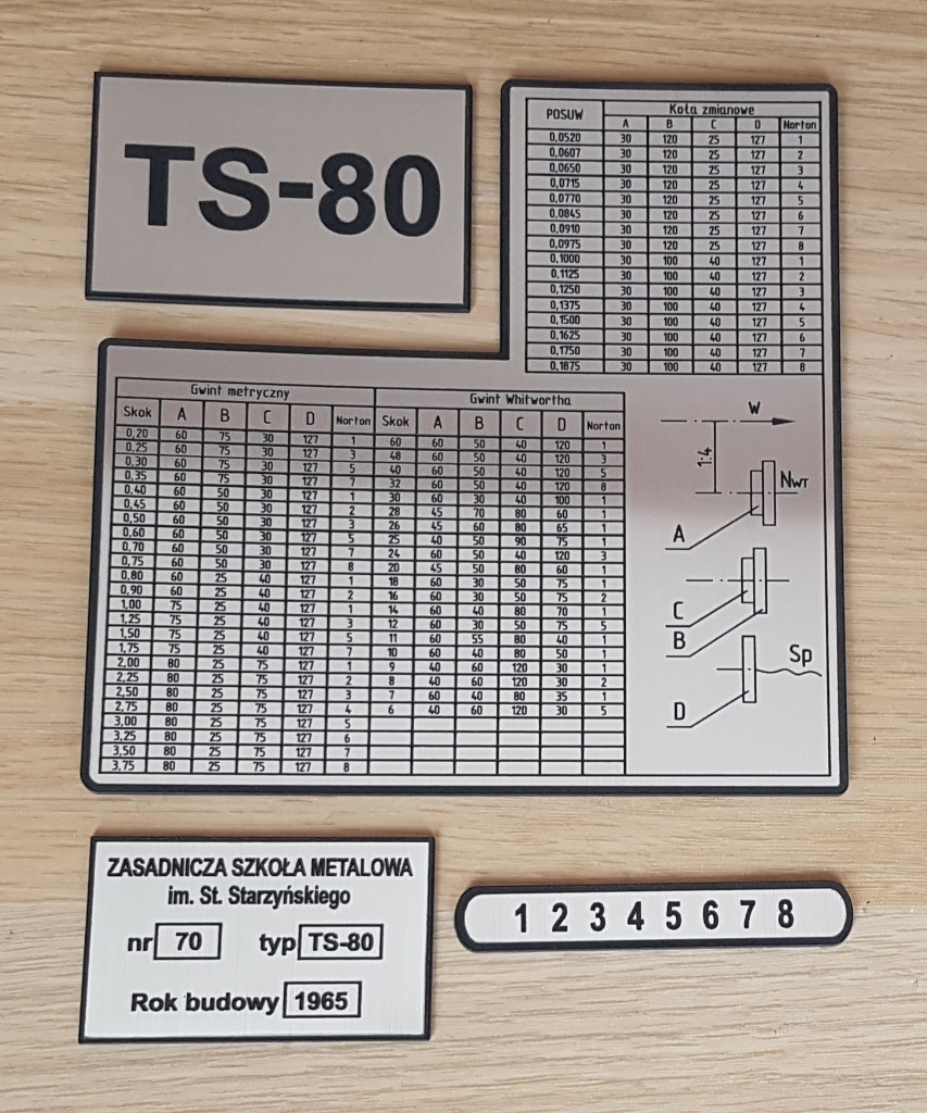 Tokarka TS-80 Tabliczka Tabliczki Tabela Gwintów | ZELÓW | Kup teraz na Allegro Lokalnie