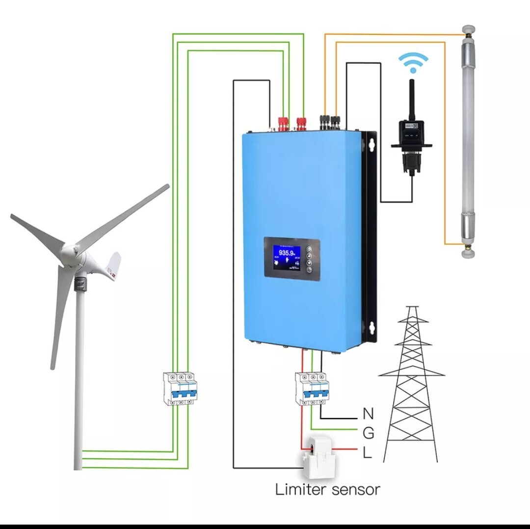 Inwerter wiatrowy 2 kW/48V sieć On-Grid, MPPT. | Wolibórz | Kup teraz ... Inwerter wiatrowy 2 kW/48V sieć On-Grid, MPPT. | Wolibórz | Kup teraz ...