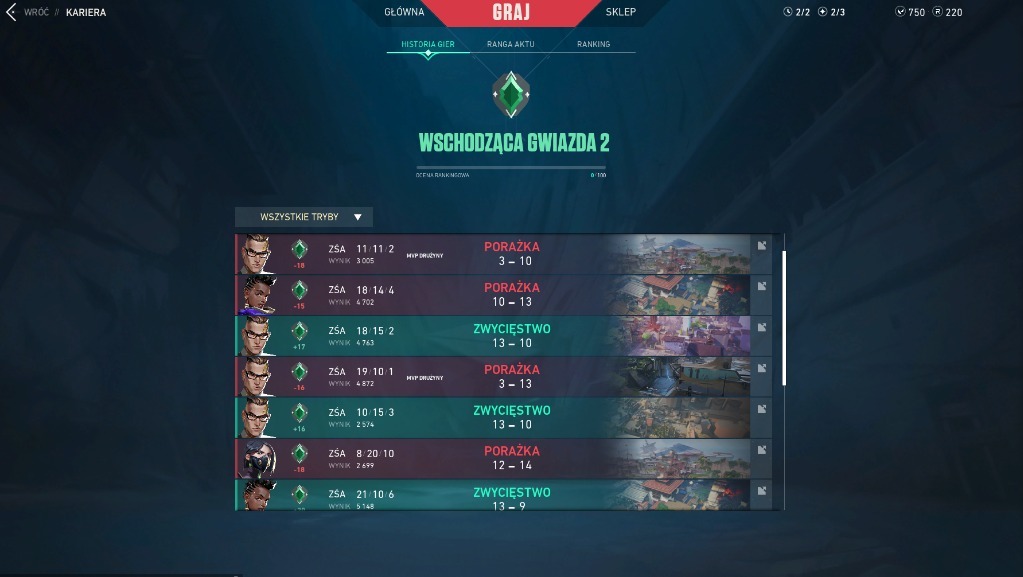 Valorant konto Ascendant 2 + skiny ! | Tarnów | Kup teraz na Allegro ...