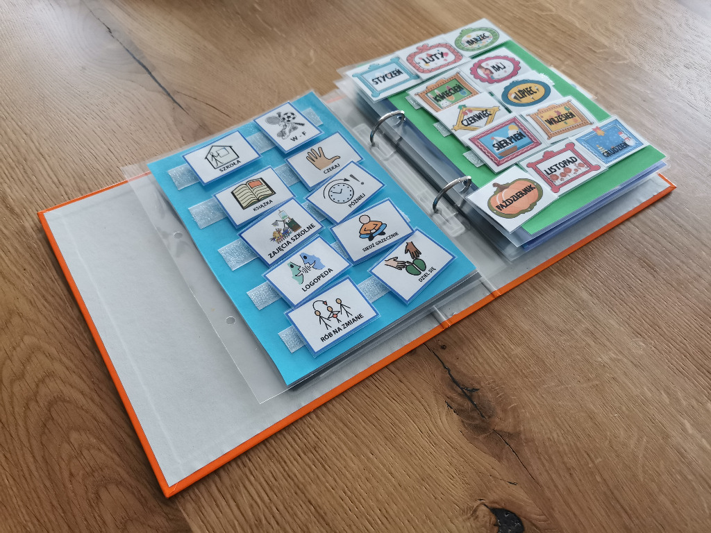 Symbole, aac, pecs, komunikacja alternatywna | Modliszewko | Ogłoszenie ...