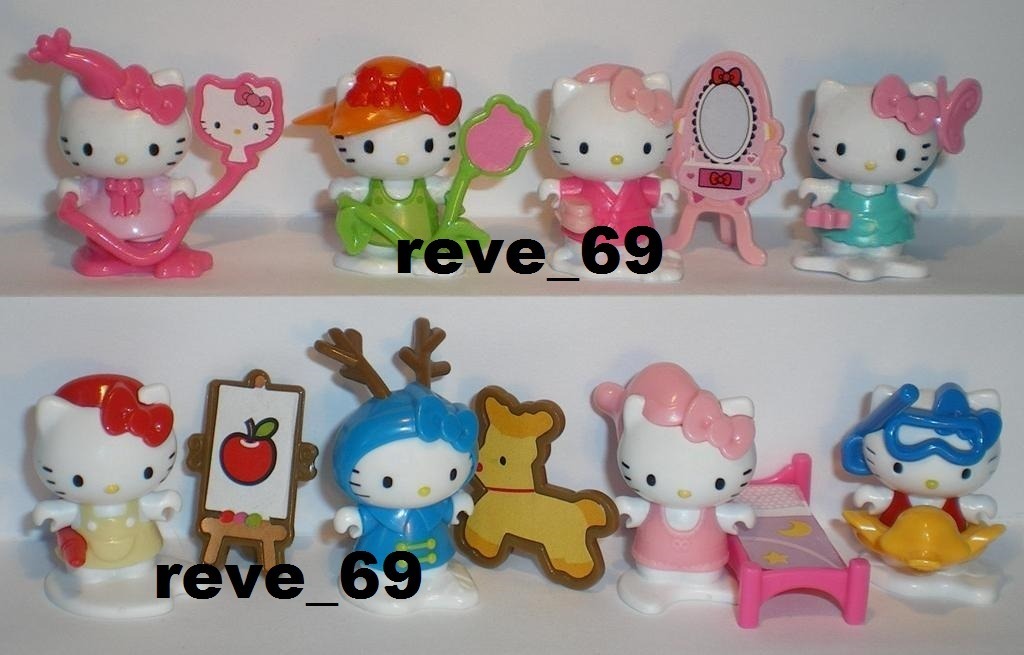 HELLO KITTY kinder - Niska cena na Allegro.pl