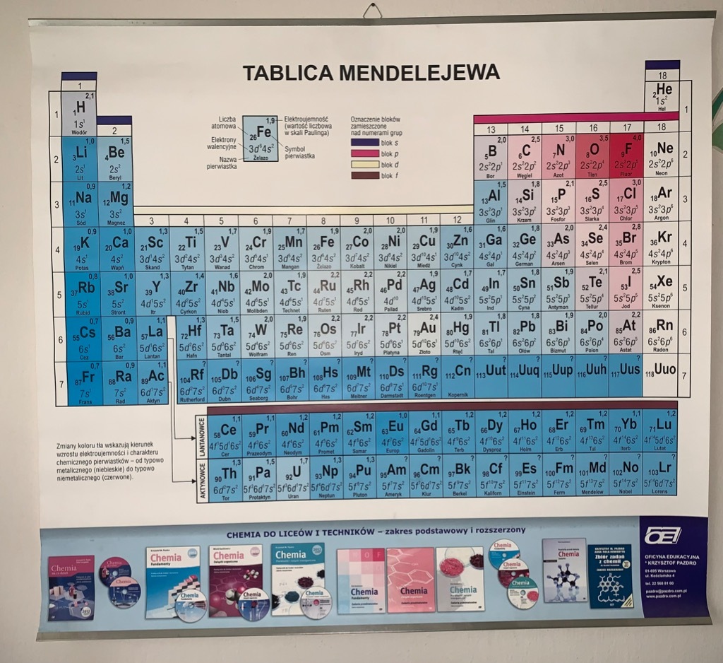 Plakat Tablica Mendelejewa - do powieszenia, pomoc | Kielce | Ogłoszenie na Allegro Lokalnie