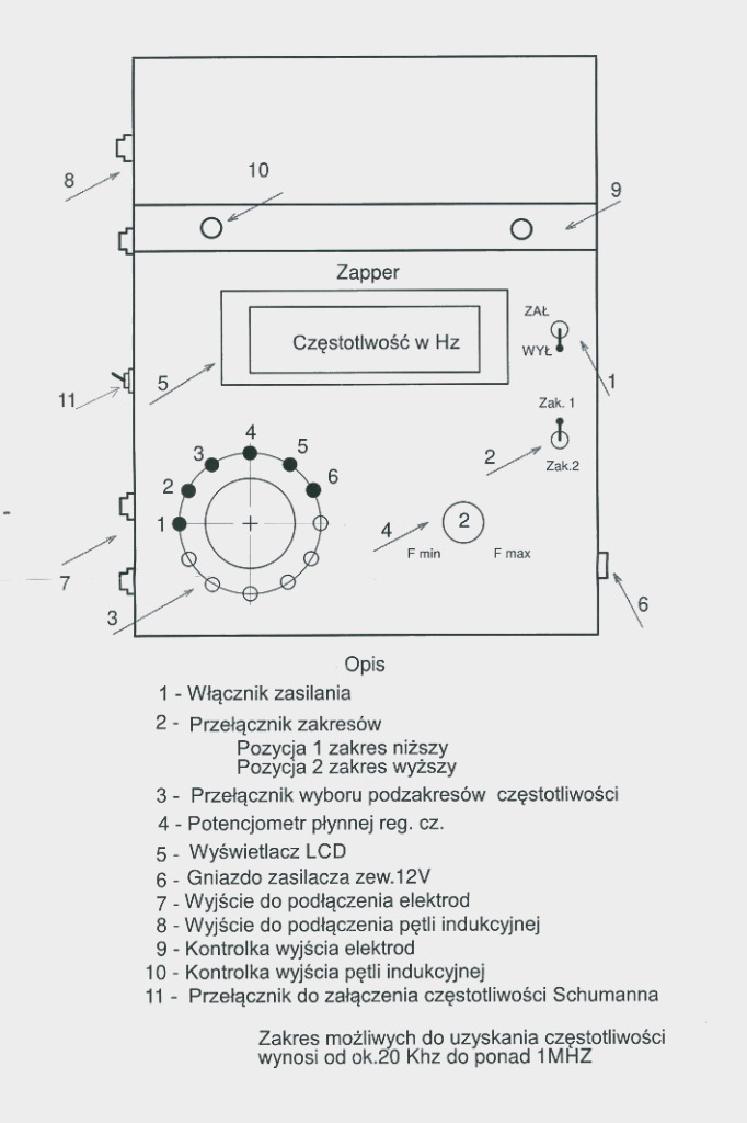 Zapper Generator Lifebloom pętla indukcyjna Clark | starogard gdanski ...