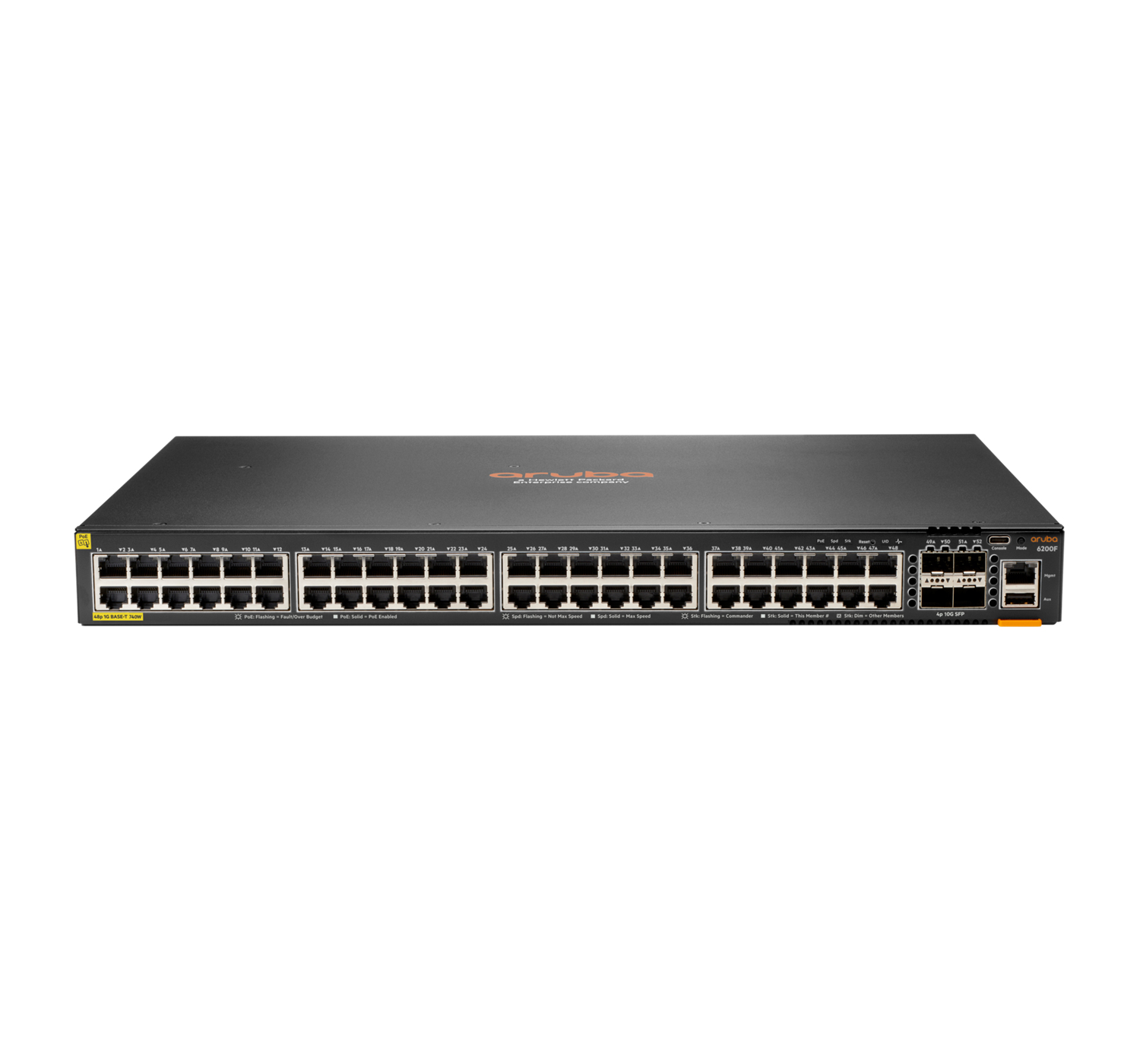 Hewlett Packard Enterprise Aruba 6200F 48G Class4 PoE 4SFP+ 370W ...