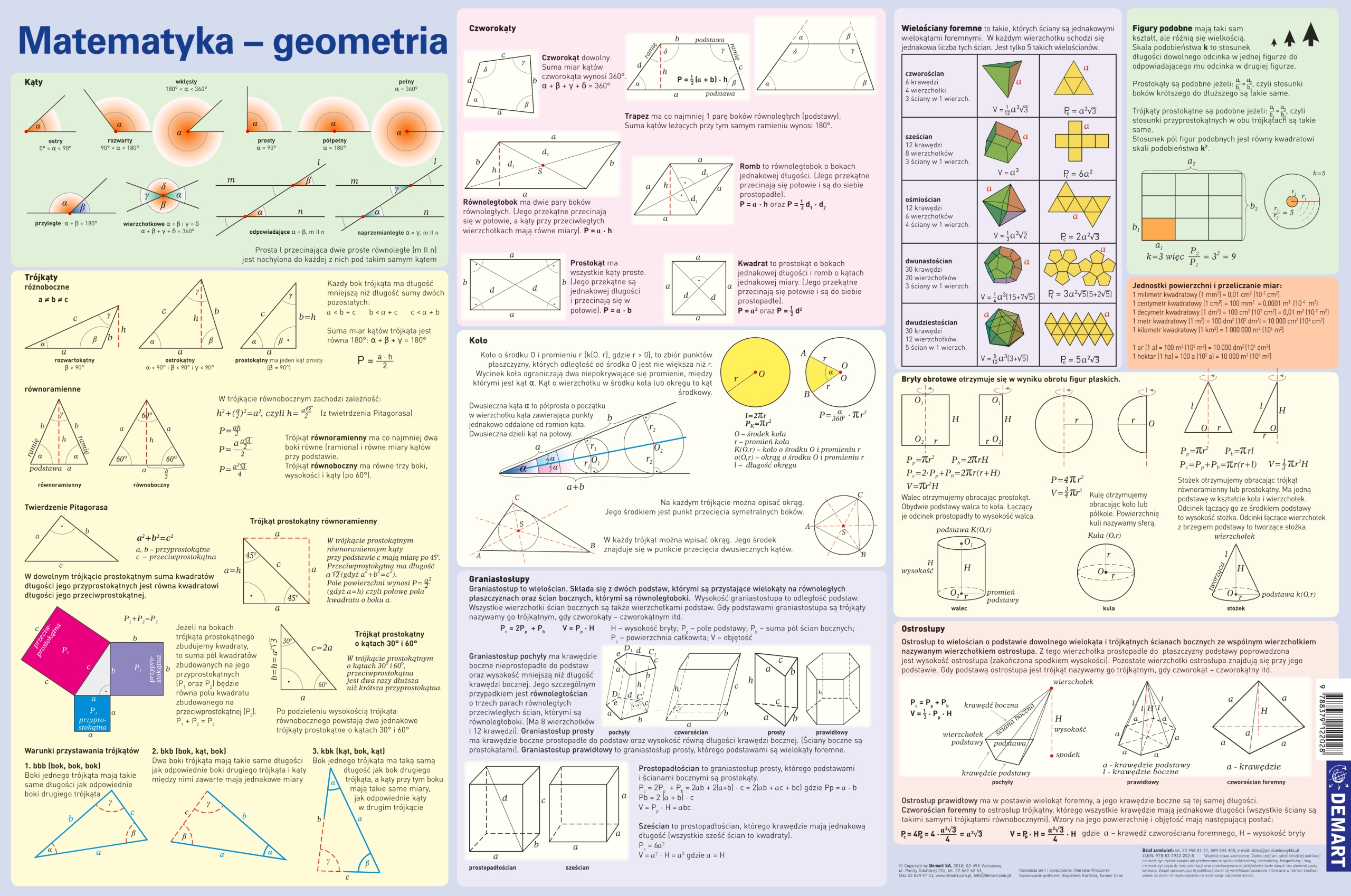 Wszystkie Wzory Matematyczne Klasa 8