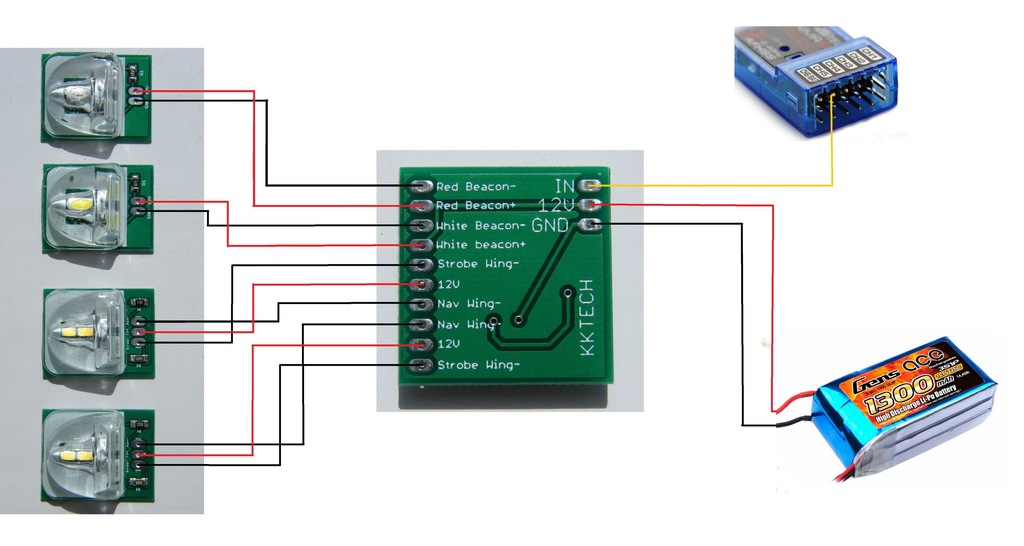 KKTECH Oświetlenie nawigacyjne modeli samolotów RC - 8403283098 ...
