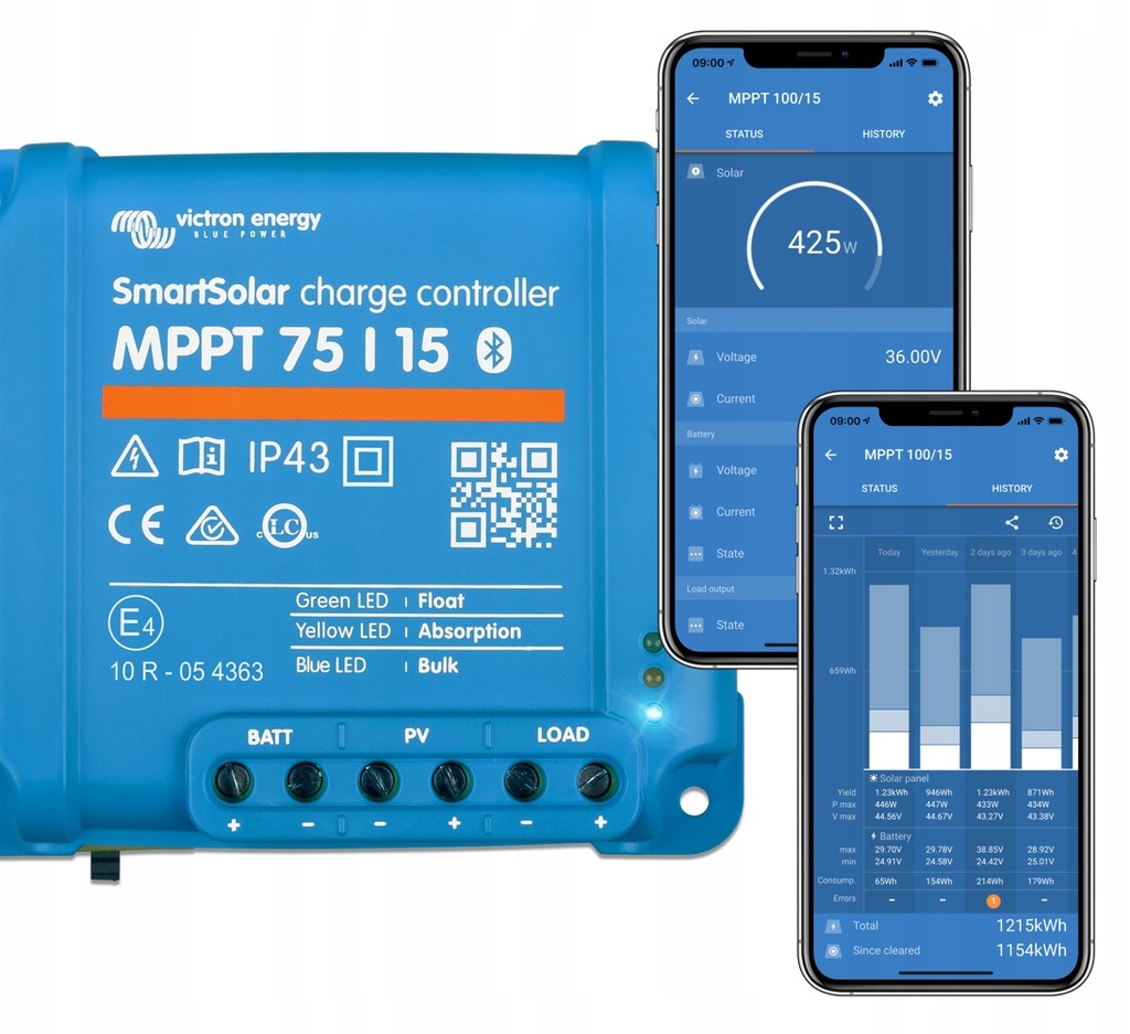 VICTRON REGULATOR MPPT 75/15 MPPT 75V 15A 12/24V - 13282590928 ...