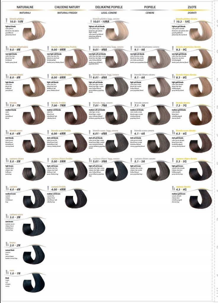 IT'S COLOR ARTEGO Farba w kremie ORYGINAŁ PALETA - 7636137166 ...