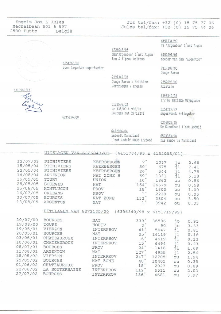 GOŁĄB Z HODOWLI ENGELS JOS & JULES 6310580/13 - 8750273018 - oficjalne ...