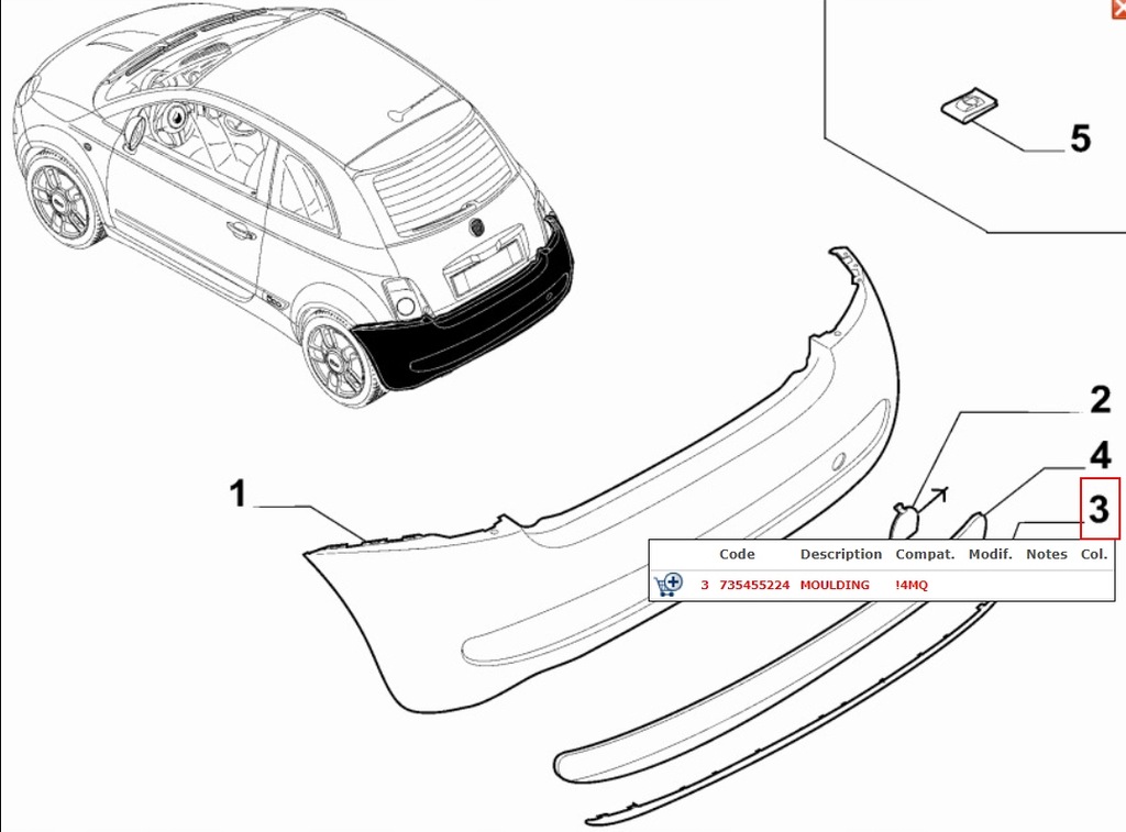 LISTWA TYLNEGO ZDERZAKA FIAT 500 735455224 - 12598521598 - oficjalne ...