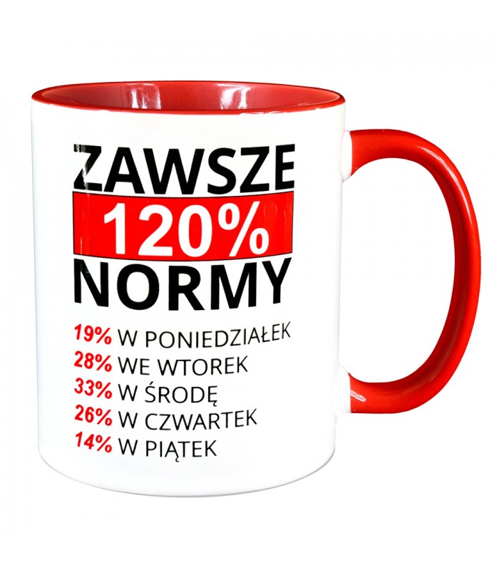 KUBEK PRL na Prezent dla PRZODOWNIKA PRACY 120% - 6803661674 - oficjalne archiwum Allegro