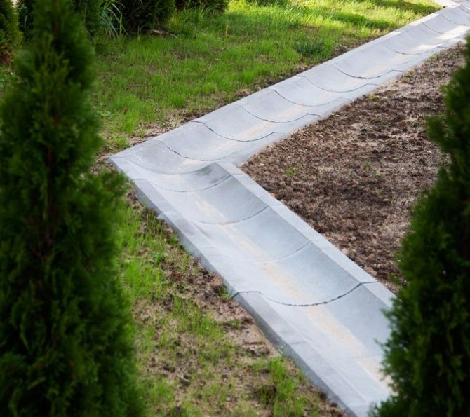 Korytko ściekowe betonowe Bruk Bet 15x50x60 - 12574543619 - oficjalne ...