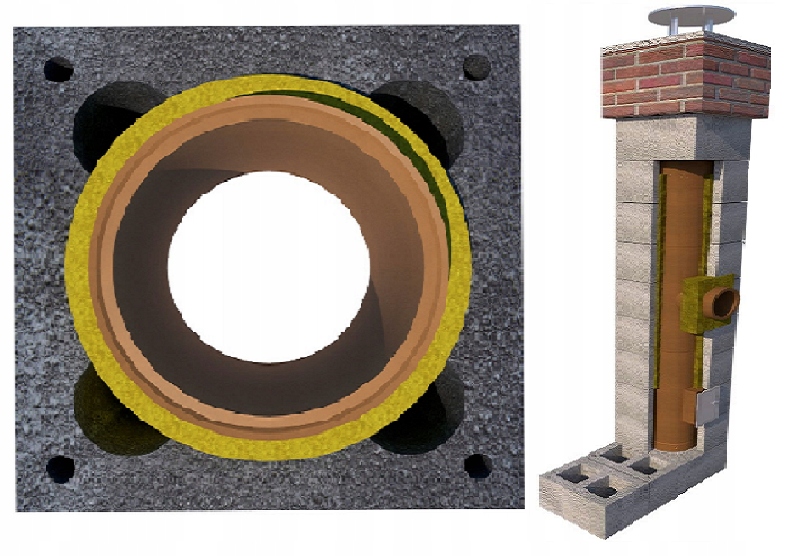 Komin 6 m systemowy fi 180 system kominowy fi 18 - 7724447620 - oficjalne archiwum Allegro