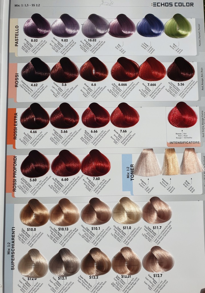 ECHOSLINE Farba Do Włosów WSZYSTKIE KOLORY 100ml - 9173434183 ...