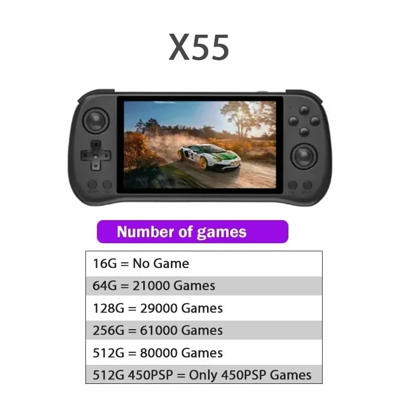 80000Games 512G POWKIDDY X55 5.5INCH IPS Screen RK3566 Handheld Game - 14723987609 - oficjalne ...