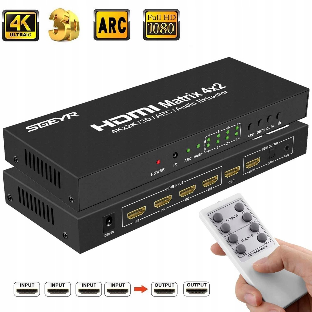 SGEYR UltraHD HDMI MATRIX Switch 4x2 ARC - 11377185116 - oficjalne ...