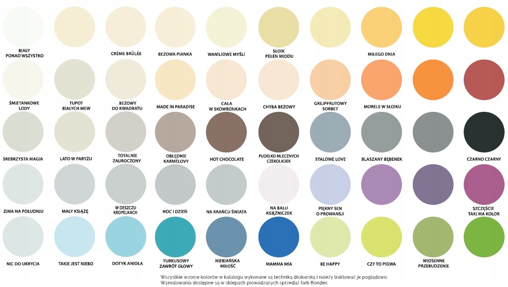 BONDEX SMART PAINT FARBA PLAMOODPORNA 2,5L KOLORY! - 8086656420 ...