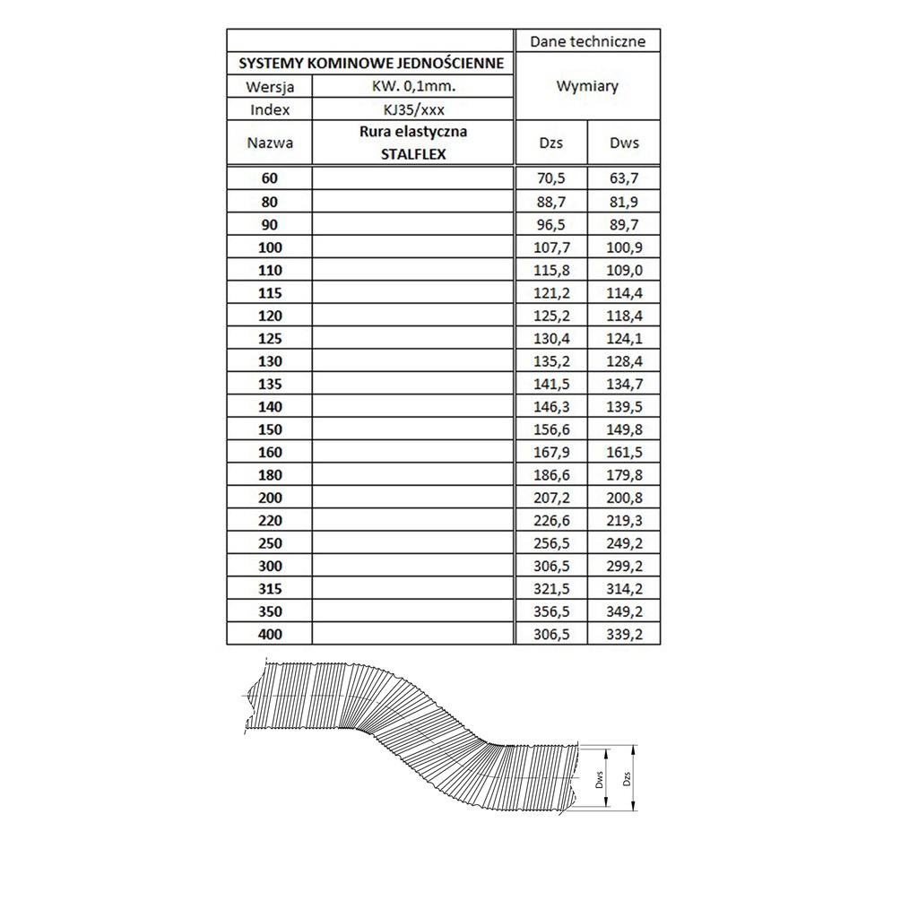 Rura elastyczna kwasoodporna fi 60 2 mb Stalflex - 8168344622 - oficjalne archiwum Allegro