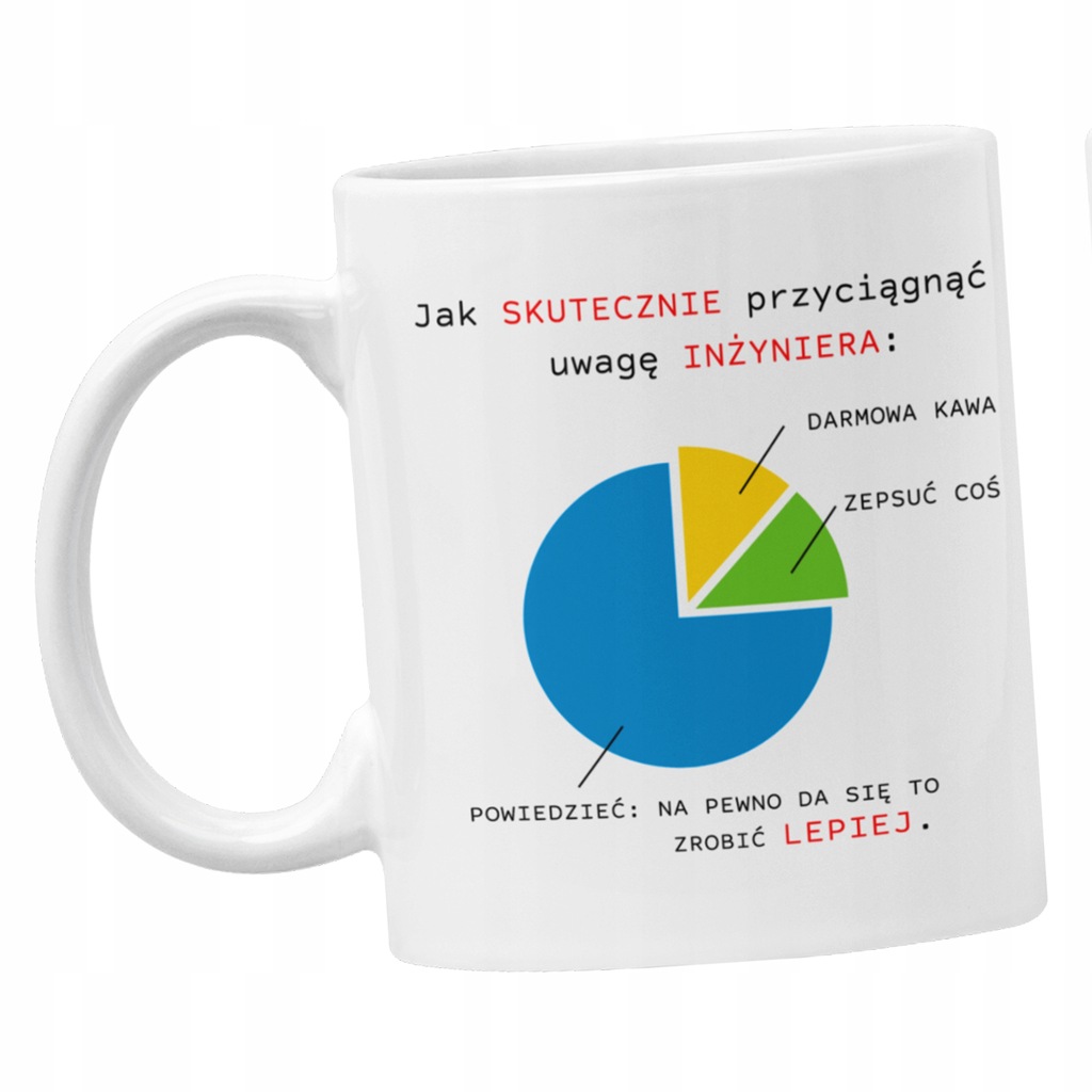 Śmieszny kubek INŻYNIERA budowlańca inżynier memy - 10145238386 ...