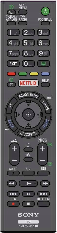 PILOT Sony RMT-TX100D NOWY ORYGINAŁ - 11379347133 - oficjalne archiwum Allegro