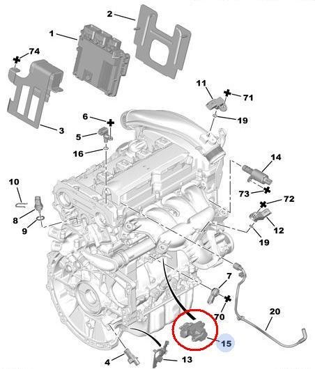 ZAWÓR PODCIŚNIENIOWY TURBO PEUGEOT CITROEN 1922V6 - 7511190867 ...