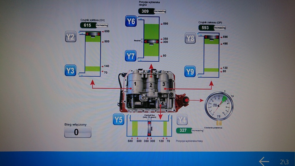 Sterownik ZF Astronic , ZF Traxon - programowania - 12453057210 ...