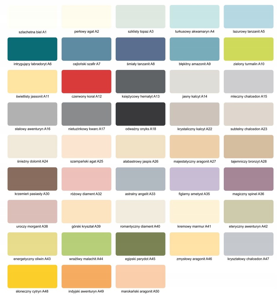 Magnat Ceramic Care Tester 30ml 43 kolory - 7559985664 - oficjalne ...