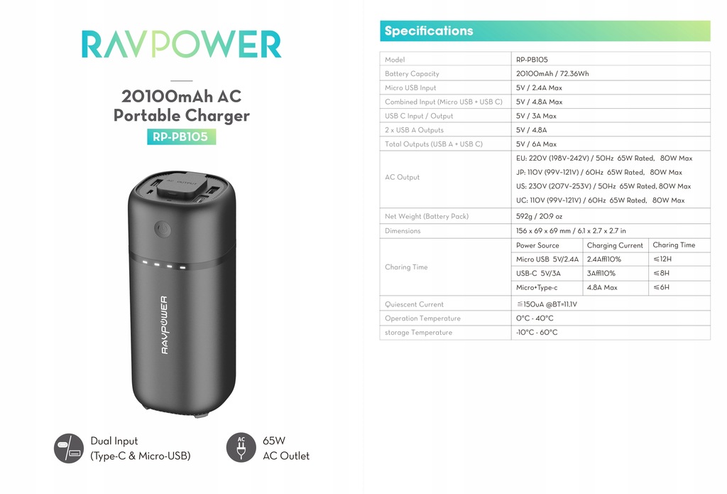 Купить Power Bank 220 В переменного тока для ноутбука RAVPower 20100 ...