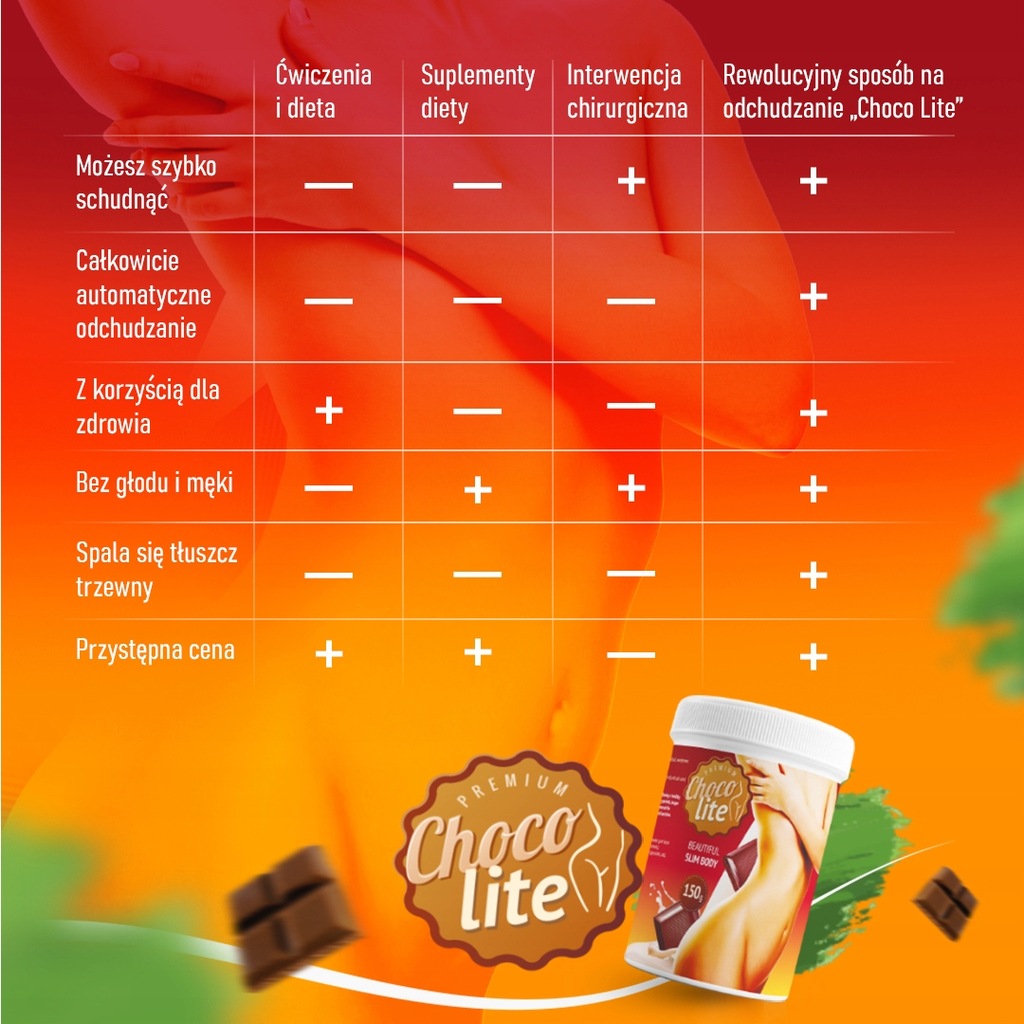 CHOCO LITE PREMIUM SUPLEMENT DIETY 150GR ORIGINAL - 12757760732 ...