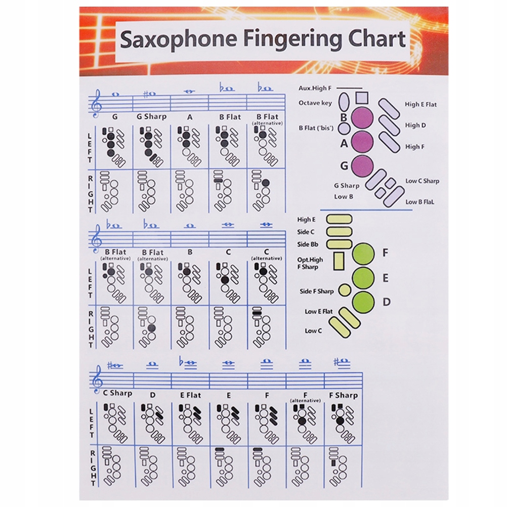 Chord Chart for Beginner Saxophone Note Chart - 15253928054 - oficjalne ...