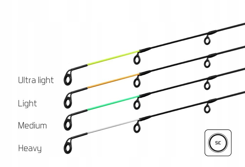 Delphin Magma M3 Heavy Feeder - 4 szczytówki - 12423859911 - oficjalne archiwum Allegro