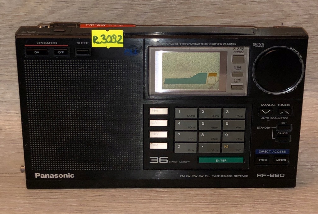 RADIO GLOBALNE PANASONIC RF-B60 NR R.3092 - 8942376099 - oficjalne ...