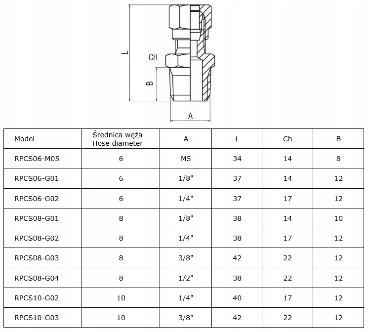 z-czka-skr-cana-nierdz-10mm-gwint-1-4-cala-rpcs1-7555530332