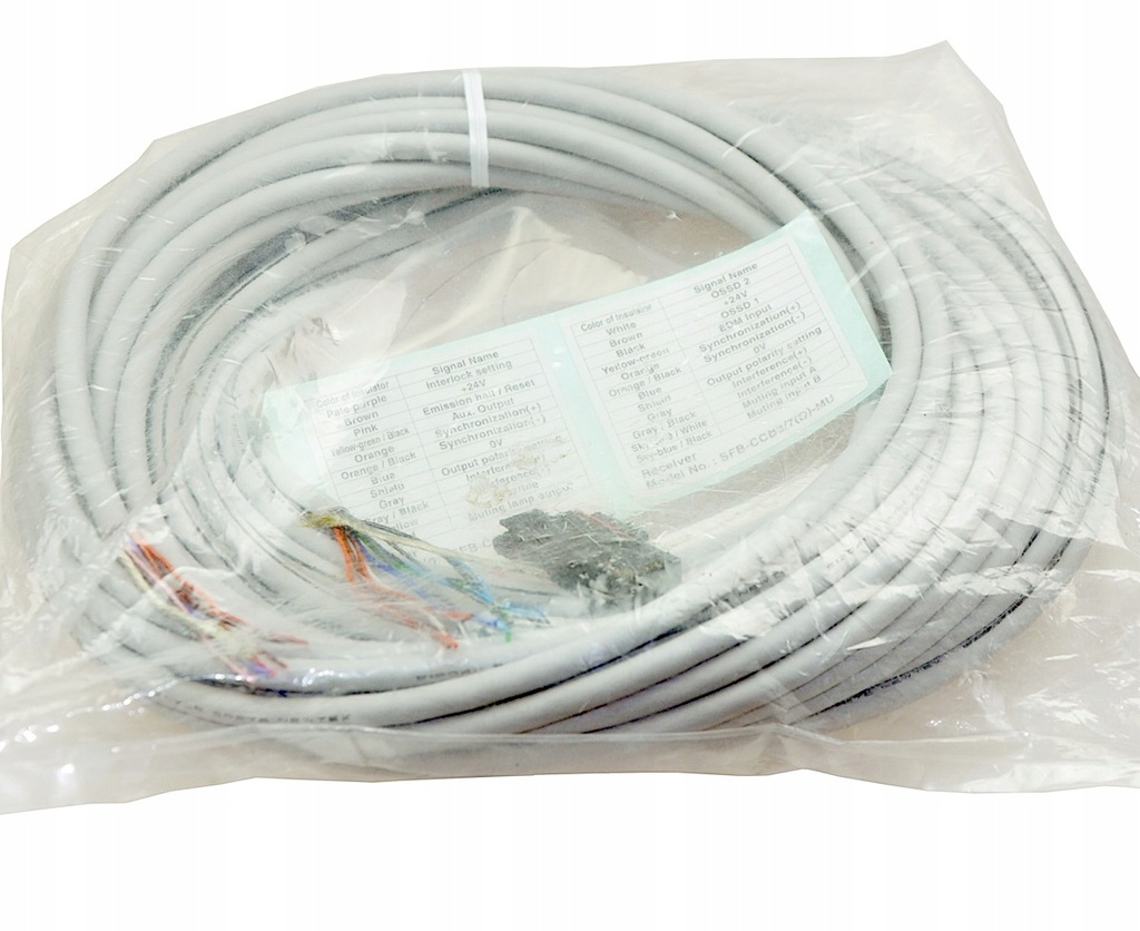 SFB-CCB7-MU przewodów do mutingu PANASONIC - 8629158308 - oficjalne ...