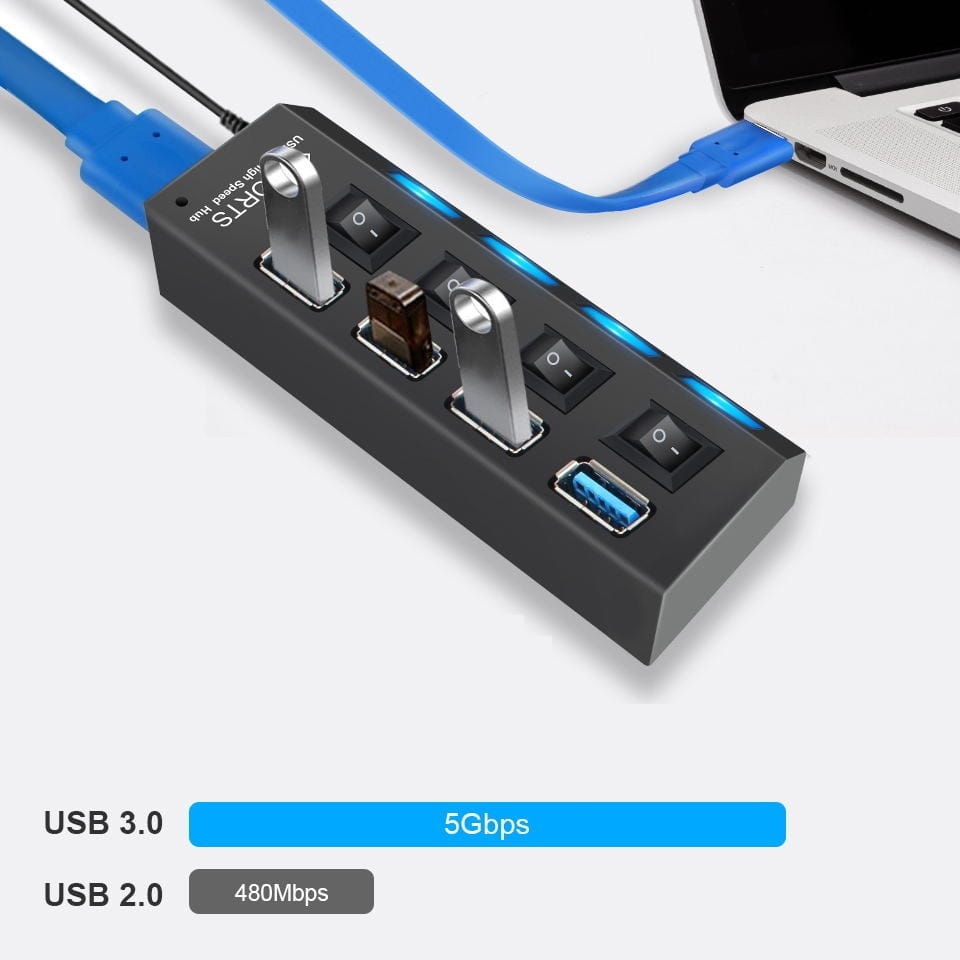 Aktywny HUB USB 3.0 PRO 7 portów rozdzielacz Wwa - 10511411418 ...