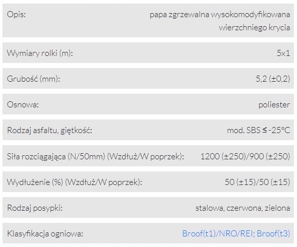 Papa zgrzewalna IZOLMAT PLAN PYE PV250 S5,2 SS - 8743179483 - oficjalne ... Papa zgrzewalna IZOLMAT PLAN PYE PV250 S5,2 SS - 8743179483 - oficjalne ...