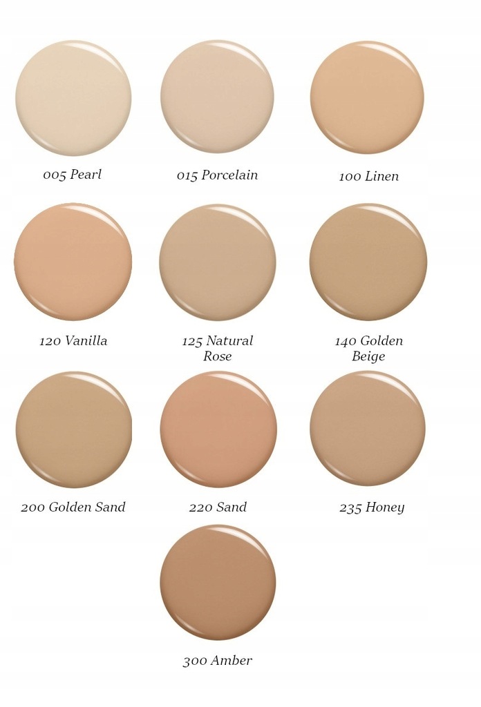 LOREAL Podkład Infallible KOLORY + TUSZ MILLION - 8124984658 ...