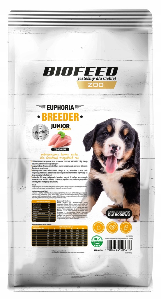 BIOFEED Karma dla psa szczeniaka PREMIUM DRÓB 2KG - 12431103570 ...