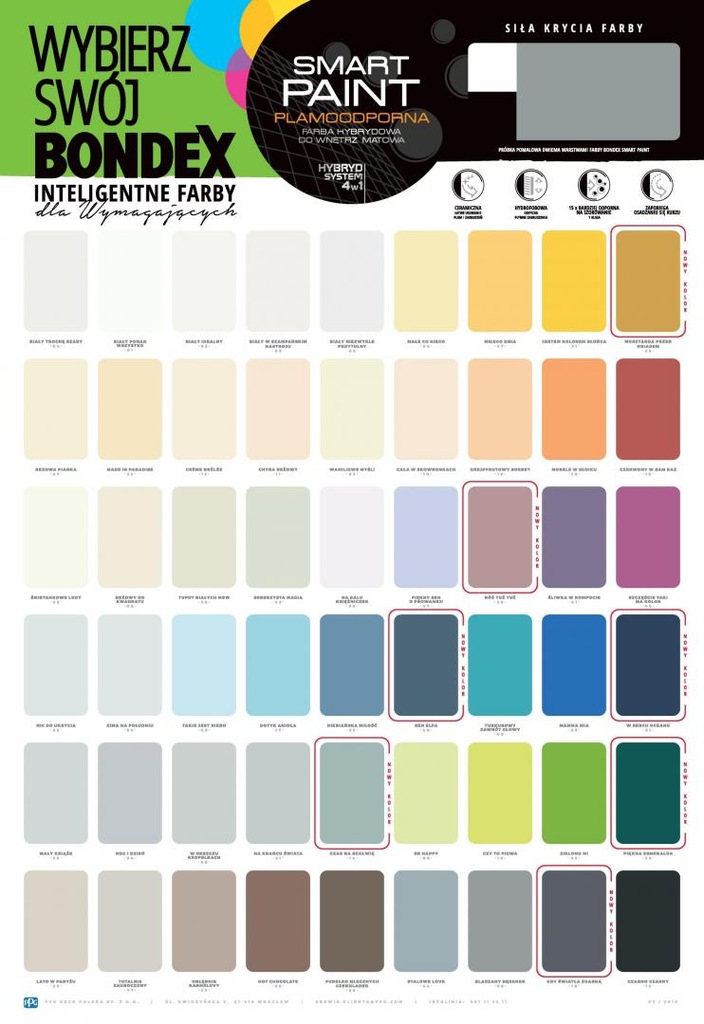 Bondex Smart Paint 2x2,5l + Bondex Super Wall 2,5l - 8374389743 ...